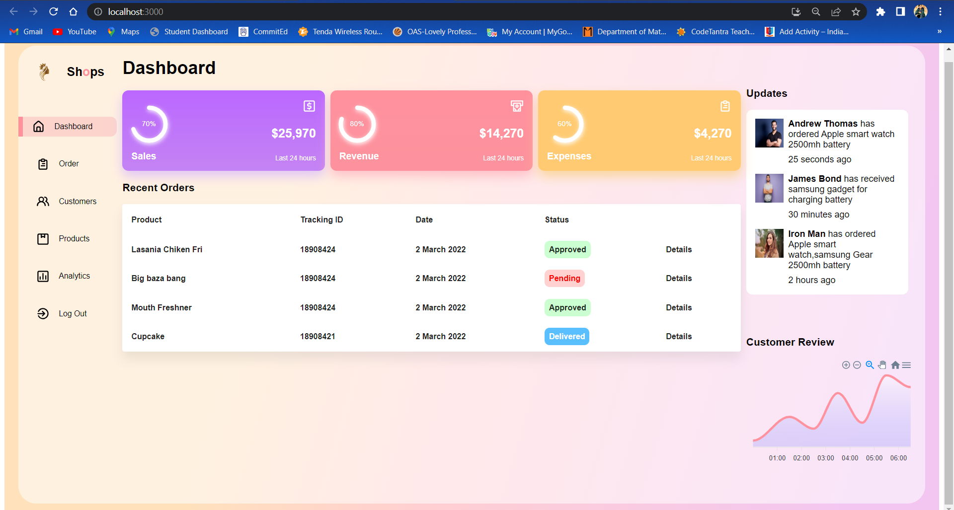 Personal Portfolio Website